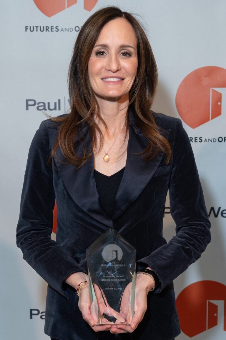 Dream Big — A Celebration of Opportunity - Futures and Options